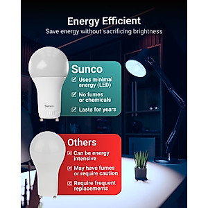 Sunco 2 Pack GU24 LED Bulbs 2 Prong A19, CRI91 5000K Daylight, 9W Equivalent 60W, CFL Replacement 800 Lumens, Super Bright Dimmable, Twist & Lock GU24 Pin Base with Two Prongs, Instant On UL