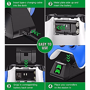 Controller Charger Station for Xbox Series X|S/Xbox One/X/S/Elite/Core, Dual Xbox 1 Charging Dock Station for Xbox One Controller Battery Pack with 2x1800mAh Rechargeable Battery & 4 Battery Cover Kit