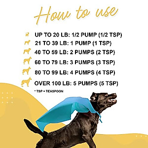 Wonder Paws Fish Oil For Dogs - Omega 3 For Dogs From Alaskan Salmon, Cod & Krill Oil - EPA DHA Fatty Acids - Less Shedding & Itching - Skin, Joint, Immune & Heart Health - 16 oz Pet Liquid Supplement