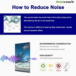 Evenreach Art Acoustic Panels, 48"X32" Self-adhesive Sound Proof Panels For walls, 8 Pack Decorative Sound Absorbing Panels for Home Office (Beach)