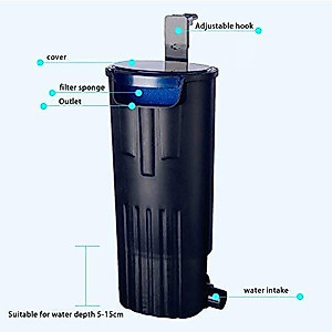 YueYueZou Turtle/Reptile Filter for 20 Gallon Tank, 5/10/30 Gallon etc, Ultra-Quiet Waterfall Filter for Shrimp Amphibian Frog Crab Aquarium