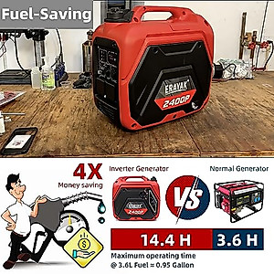 ERAYAK 2400W Portable Inverter Generator Gas-Powered, Ultra-Quiet Gas Engine RV Ready, EPA Compliant, Eco-Mode & Fuel Saving, Compact& Ultra Lightweight for Backup Home Use Camping