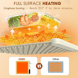 【Upgrade Graphene】 Warming Mat for Food - Food Warming Mat with 212°F Full Surface Heating,6 Temperature Settings And Timing Function, Roll Up Silicone Electric Warming Tray For Buffet(15.7"*14.5")