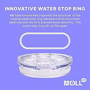 Mollcity Skinny Tumbler Replacement Lid Fits for Skinny Tumbler 2.73-2.75 inches in diameter, 2 Pack Splash Resistant Lids Sliding Covers, BPA Free (2 Pack)