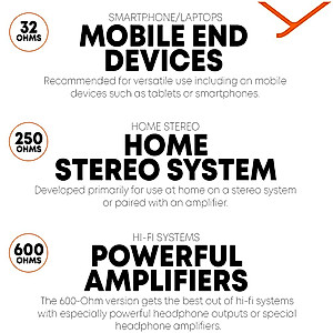 beyerdynamic DT 880 Premium Edition 32 Ohm Over-Ear-Stereo Headphones. Semi-Open Design, Wired, high-end, for Tablet and Smartphone