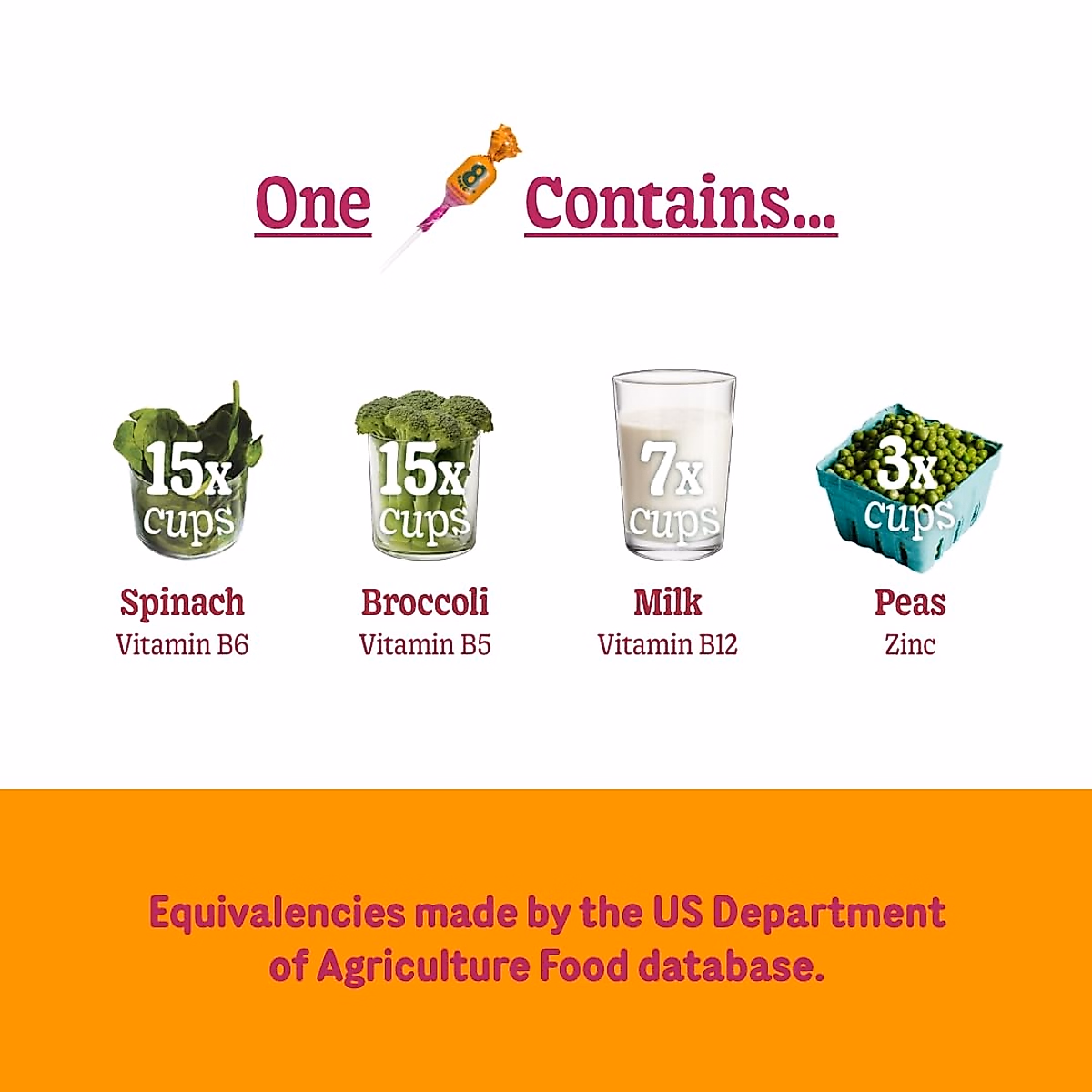 8Greens Daily Lollipops, Natural Tropical Citrus flavor with Real Super Greens, Greens Powder, Gluten-free, Vegan, Non-GMO (10 Count)