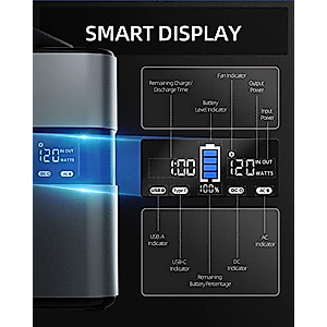 imuto 300W Portable Power Station,230Wh 64000mAh Solar Generator with USB C 90W Adapter 110V Pure Sine Wave AC Outle, PD100W Backup Battery Power Supply for Outdoor Camping Travel CPAP Emergenc