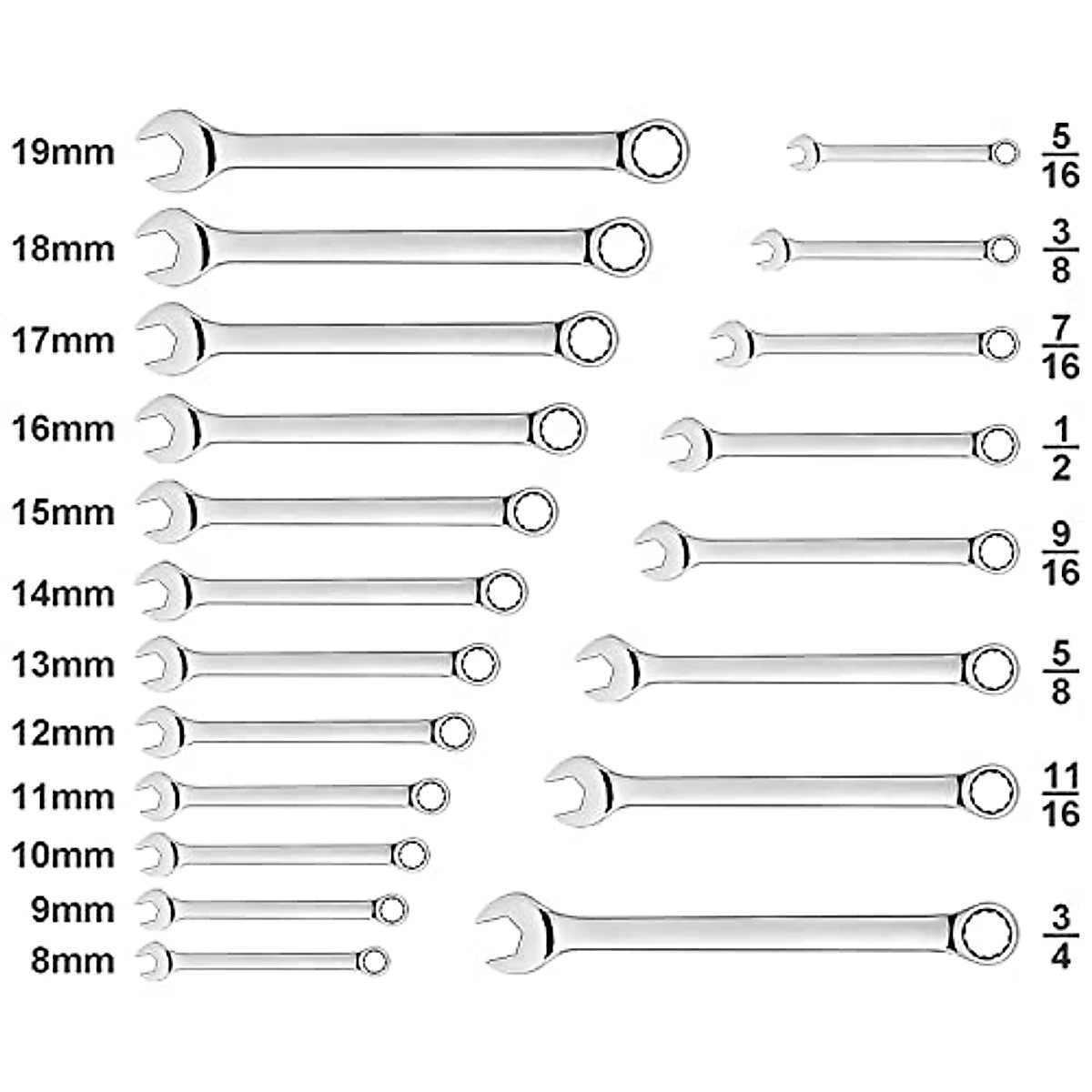 Max Torque 20-Piece Premium Metric and SAE Combination Wrench Set in Rack | Metric Size 8mm - 19mm, Inch Size 5/16” - 3/4” | Longer Wrench Body Design, Chrome Vanadium Steel, Unique V-Groove Open End