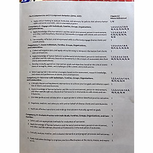 Empowerment Series: Understanding Human Behavior and the Social Environment