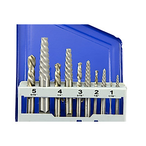 Forney 20512 Drill Bit Set, Industrial Pro Left Hand HSS Screw Machine Length Stubby, 1/16-Inch thru 5/16-Inch, 10-Piece