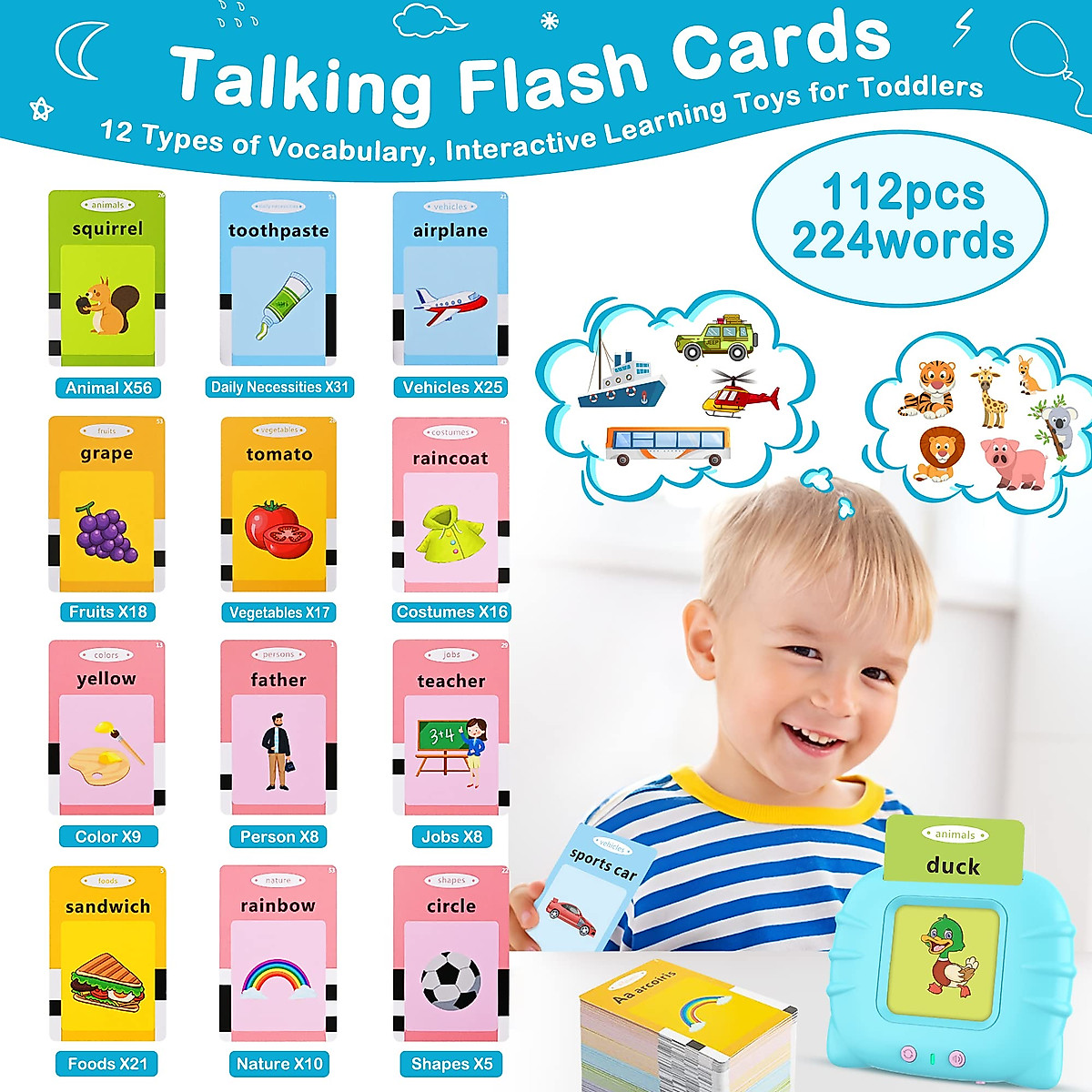 Talking Flash Cards for Toddler 1 2 3 4 Year Old Gifts, Learning Toys for Toddlers 2-4 Years, Sensory Toys for Kids with Autism, Speech Therapy Toys, Montessori Toys, 224 Sight Words Flash Cards