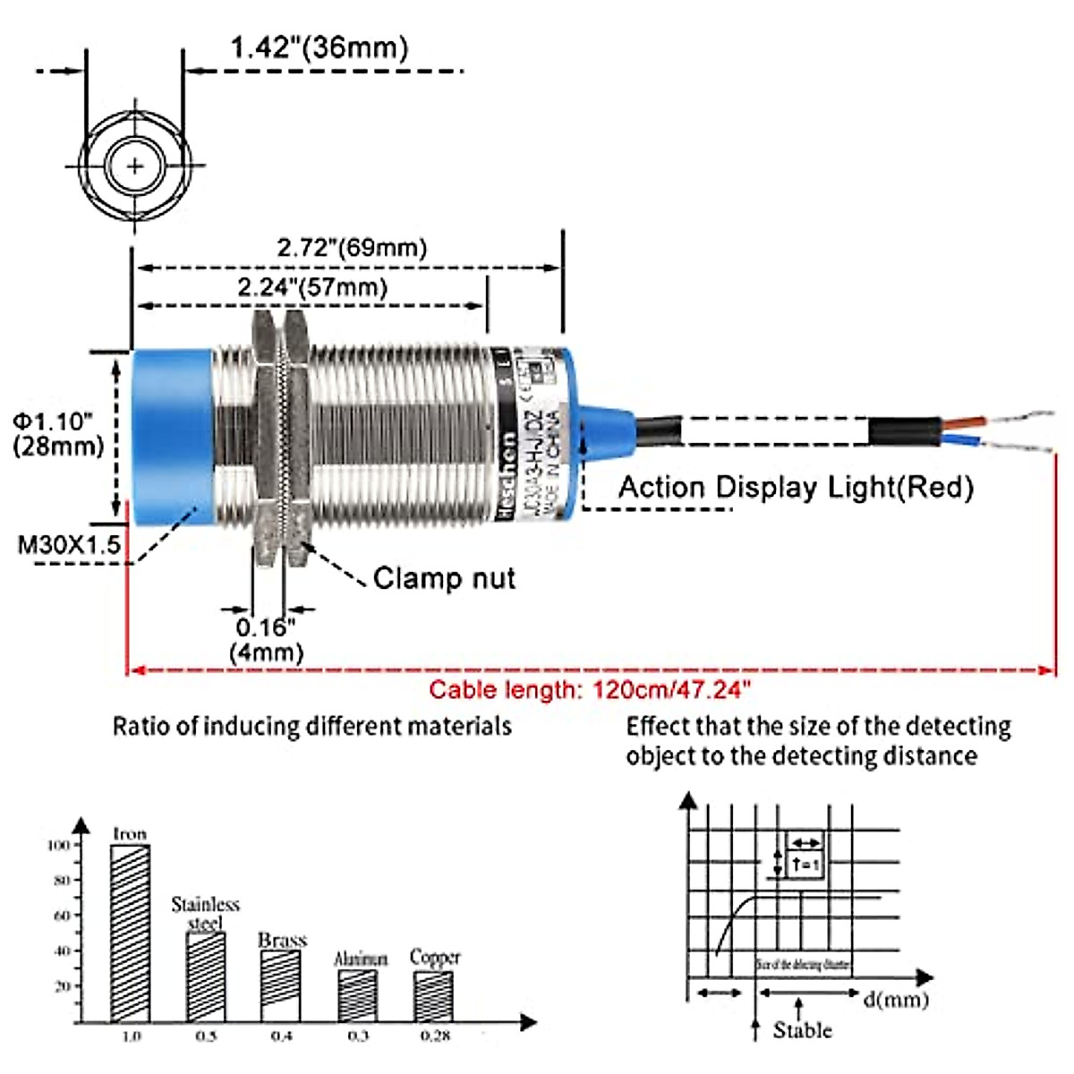 Heschen M30 Capacitive Proximity Sensor Switch Non-Shield Type LJC30A3-H-J/DZ Detection 1-15mm 90-250VAC 400mA Normally Closed (NC) 2 Wires