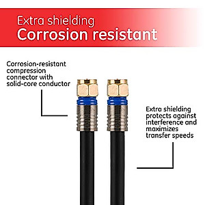 GE RG6 Coaxial Cable, 50 ft. F-Type Connectors, Quad Shielded Coax Cable, 3 GHz Digital, In-Wall Rated, Ideal for TV Antenna, DVR, VCR, Satellite, Cable Box, Home Theater, Black, 33532