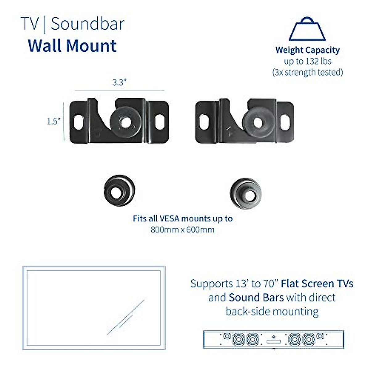VIVO Fixed TV Mount for up to 70 inch Flat Screens, Soundbar Wall Mount Picture Hanging Style, Thin Ultra-Low Profile, MOUNT-VW00