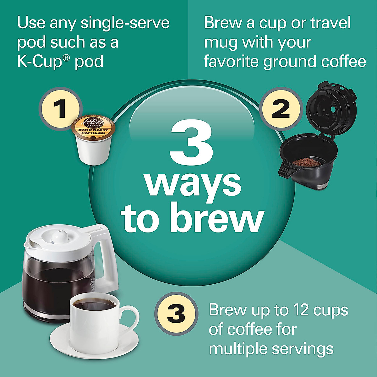 Hamilton Beach FlexBrew Trio 2-Way Coffee Maker, Compatible with K-Cup Pods or Grounds, Single Serve & Full 12c Pot, White with Stainless Steel Accents, Fast Brewing