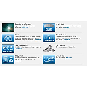 Welding Helmet, Auto Darkening, 1-9/16in.H