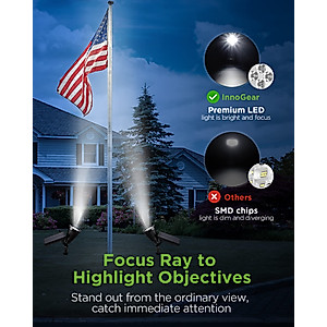 InnoGear Solar Lights for Outside, Solar Lights Outdoor Waterproof Solar Garden Yard Spot Lights Spotlight Pathway Landscape Lighting Wall Light Auto On/Off, Pack of 4 (White)