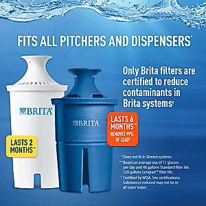 Brita XL Water Filter Dispenser + Brita Standard Water Filter Replacements