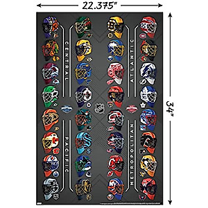 Trends International NHL League - Masks 22 Wall Poster, 22.375" x 34", Unframed Version