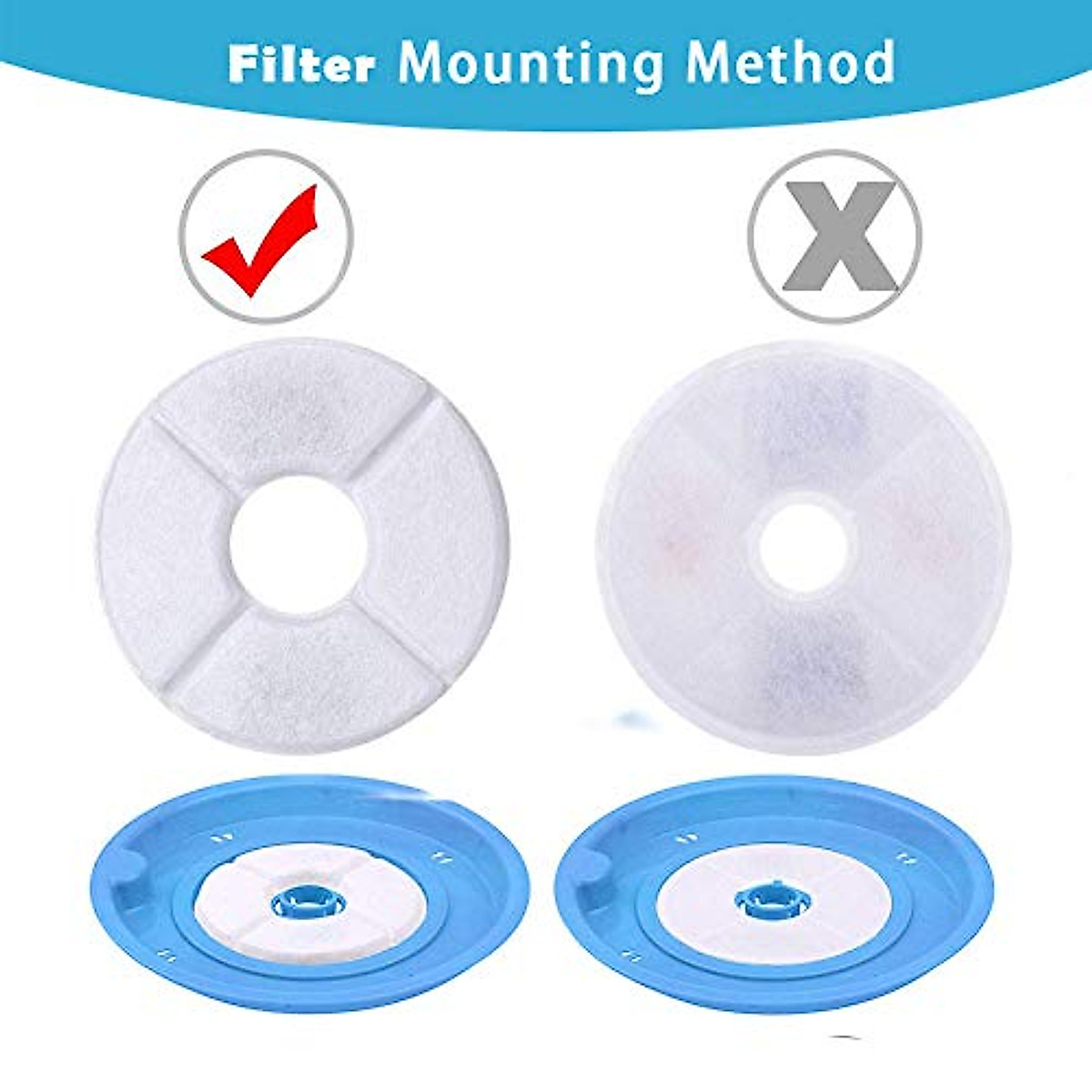 PK.ZTopia 12-Pack Cat Water Fountain Filters, Replacement Filters Cat Fountain, Pet Fountain Filters for 84oz/2.5L Automatic Pet Fountain Cat Water Fountain Dog Water Dispenser