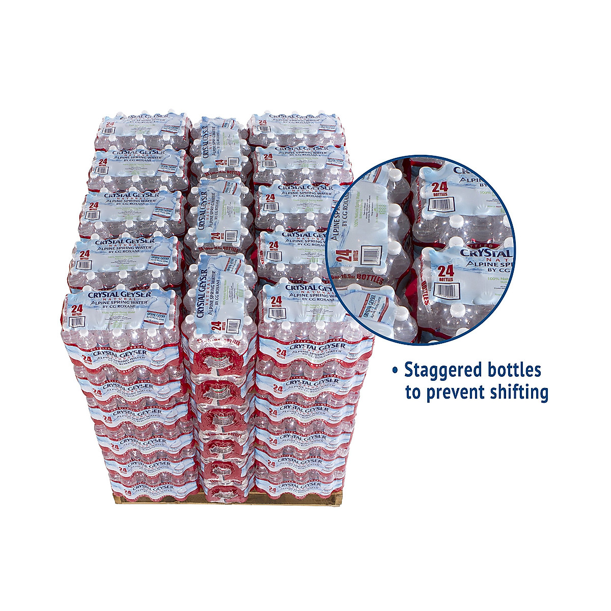 CRYSTAL GEYSER SINCE 1977 Pallet Of 84 Cases, Of Alpine 100% Natural Spring Water, 24 16.9oz bottlesper Case, Bottled at The Source, Clear, (CGW24514PL)