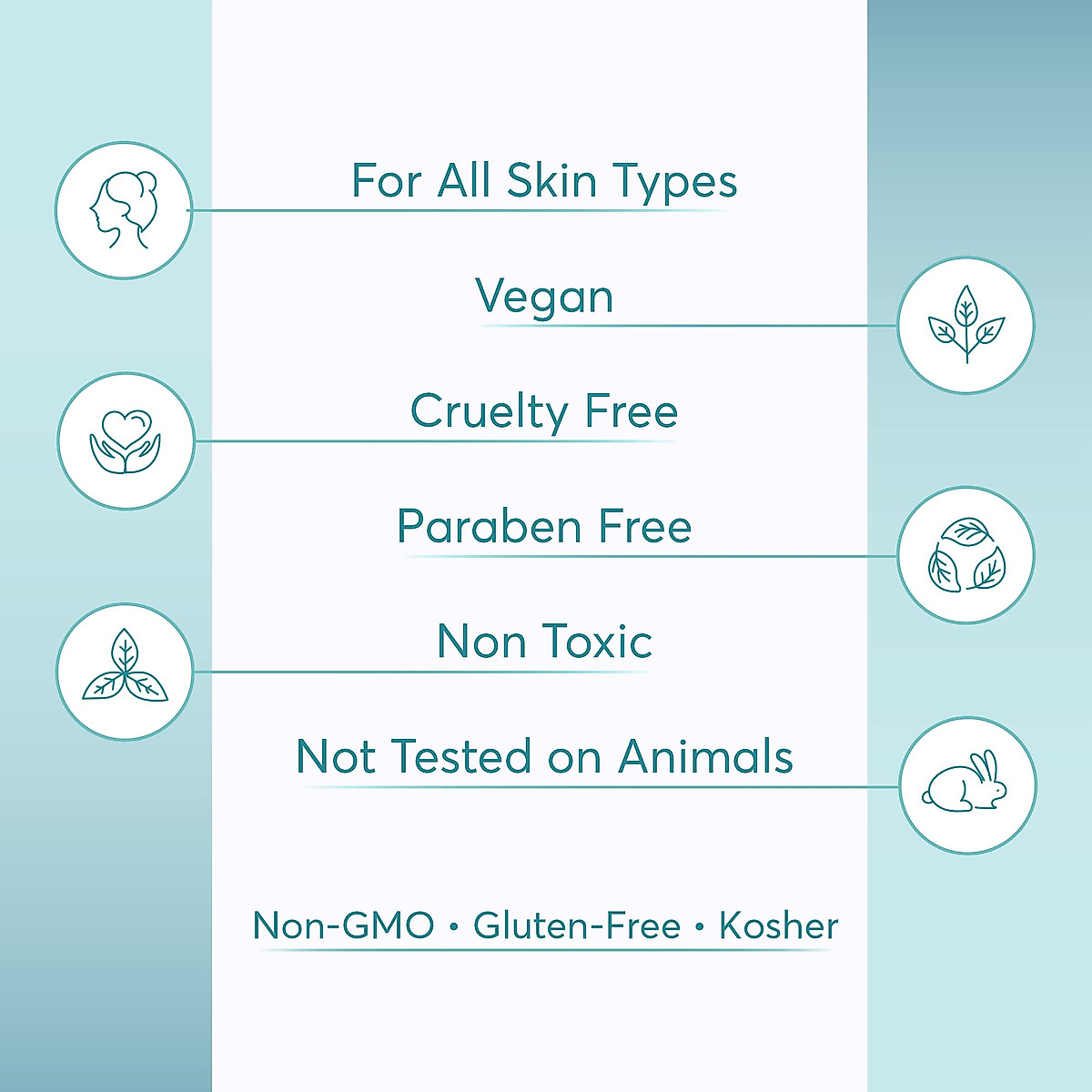 MDacne – Retinol 0.5% and Niacinamide 4% Cream, Reduces Blemishes and Improves Skin Texture without Irritation