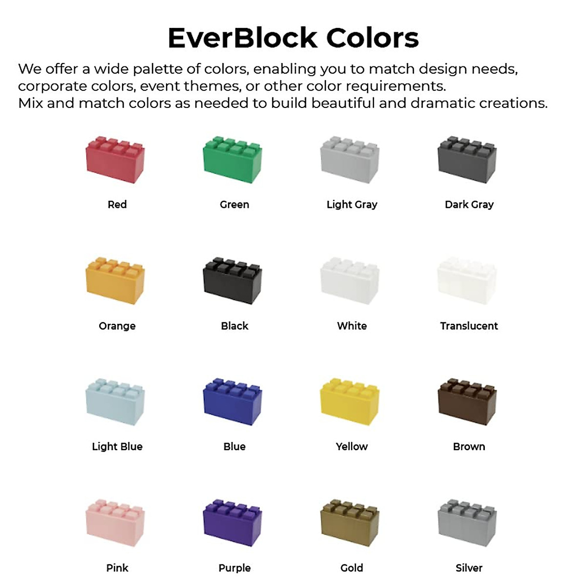 EverBlock 5' x 5' Wall Kit | Modular Building Blocks | Wall System for Building, Display & Structures | Room Divider & Partition | Easy to Connect & Reuse | Indoor & Outdoor Use | Black