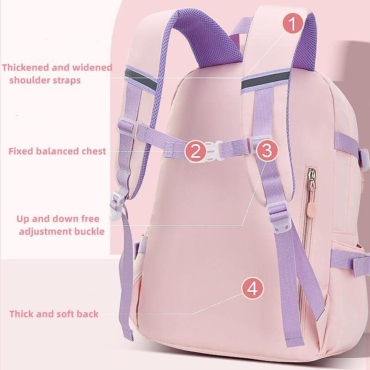 Xelere Bunny Backpack, Large-capacity Multi-pocket Schoolbag for Girls, Waterproof Schoolbag with Multi-compartment Design. (purple, small)