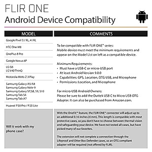 FLIR outdoor ONE Pro Thermal Imaging Camera 1080p for Android micro USB, Professional Grade Thermal Camera for Smartphones, with VividIR and MSX Image Enhancement Technology
