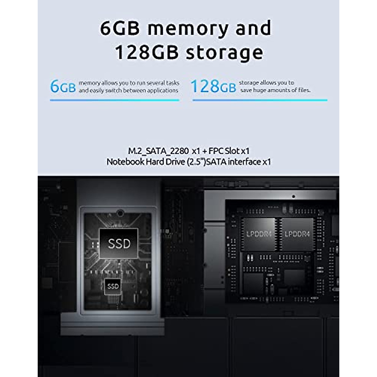 Bmax Mini PC N4020(up to 2.8GHz) 6GB DDR4 128GB eMMC Mini Desktop Computer 4K USB 3.0 x4 HDMI VGA Dual Band WiFi RJ45 BT 4.2 Micro PC Mini Computer