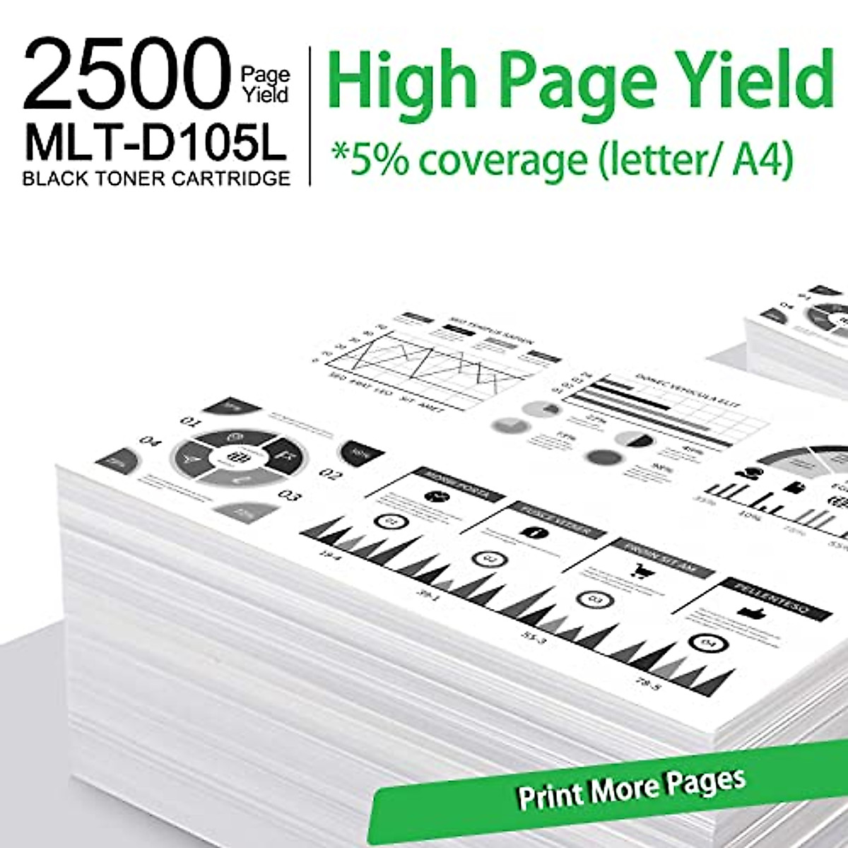 greencycle 2 Pack High Yield Black Toner Cartridge Replacement Compatible for Samsung 105L MLT-D105L MLT D105L Used in ML-2525W ML-2545 ML-1915 SCX-4623FW SCX-4623FN SF-650 SF-650P Printer