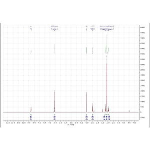 Akersunder Nefiracetam Powder, Purity 99+%, 25 Grams, Include 100mg Scoop