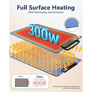 Food Warming Mat for Electric Warming Tray: 24H Timer Full Surface Heating Food Warmer - 7 Temperature Portable Food Warming Mat for Buffet - Silicone Heating Mat for Parties and Daily Use