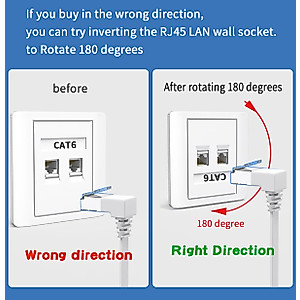 JUXINICE Cat6 Ethernet Cable Right Angle White 6FT, 90 Degree CAT 6 Ethernet Patch Cable RJ45 LAN Cable Gigabit Network Cable for PC, Router, Modem, Xbox, PS4, PS3 (Downward Angle 6feet)