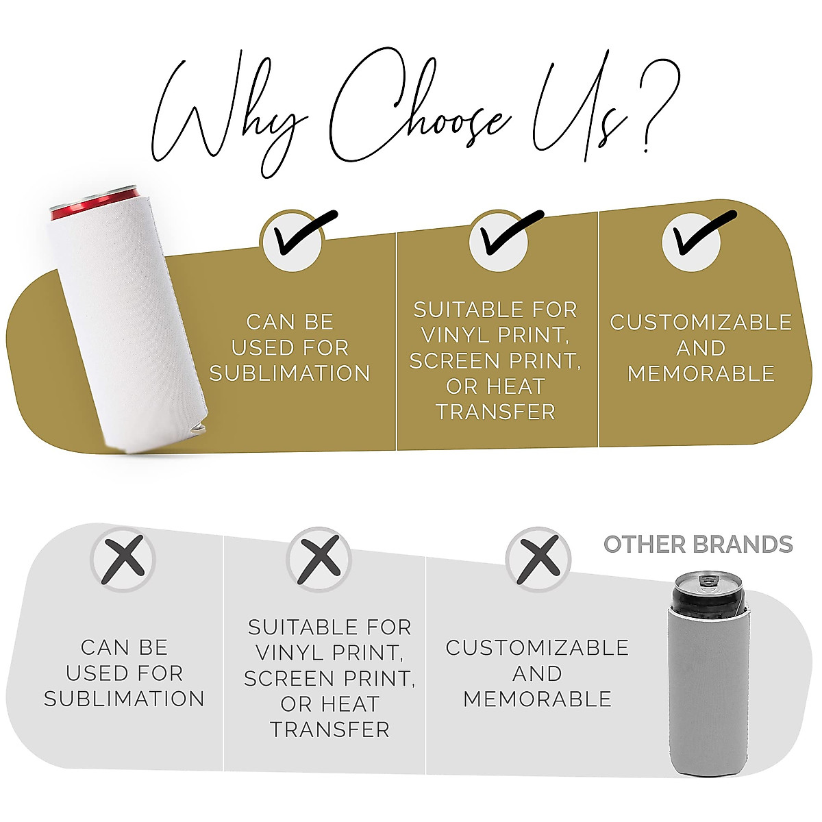 Blank Slim Can Cooler Sleeves, Foldable Slim Can Insulator Made of Neoprene, Slim Beverage Cooler for Beer & Soda, Skinny Sublimation Can Cooler 12oz , Set of 12, White - Your Dream Party Shop