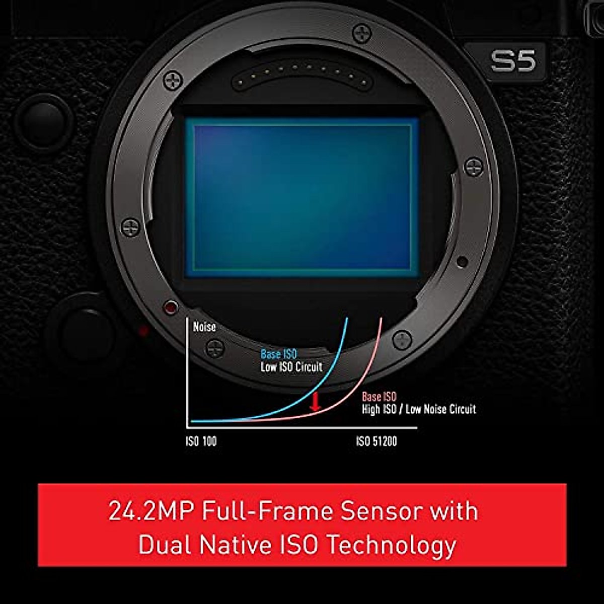 Panasonic LUMIX S5 Full Frame Mirrorless Camera (DC-S5KK) with LUMIX S Series 85mm F1.8 L Mount Interchangeable Lens (S-S85)