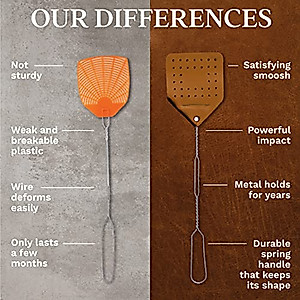 Hope Woodworking Leather Fly Swatter Set (1 Pack) – 17” Amish-Made Fly Swat w/Real Leather Paddle – Fly Swatters Multi Pack w/Metal Handle – Bug Swatter, Mosquito Swatter, Wasp Swatter (Brown)