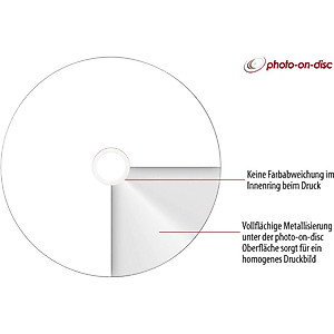 Primeon 2761206 DVD-R Blank Discs 16x Speed, 4.7GB, 120 Min, Spindle of 50