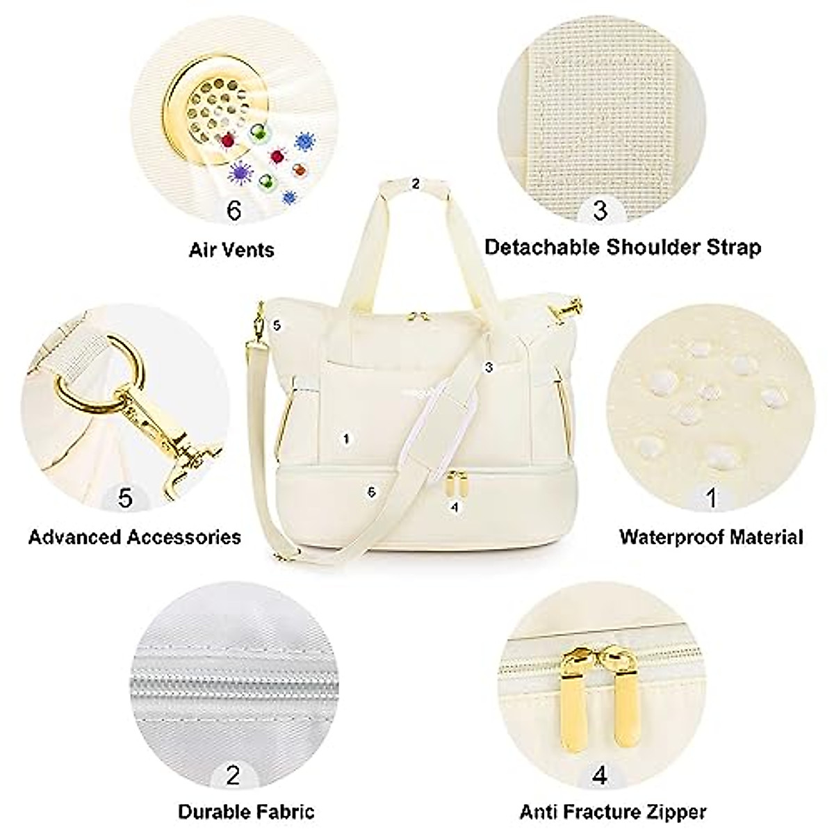 Travel Duffle Bag for Women, Weekender Bag, Gym Bag with Wet Pocket and Shoe Compartment for Overnight, Air Travel Carry on (Beige)