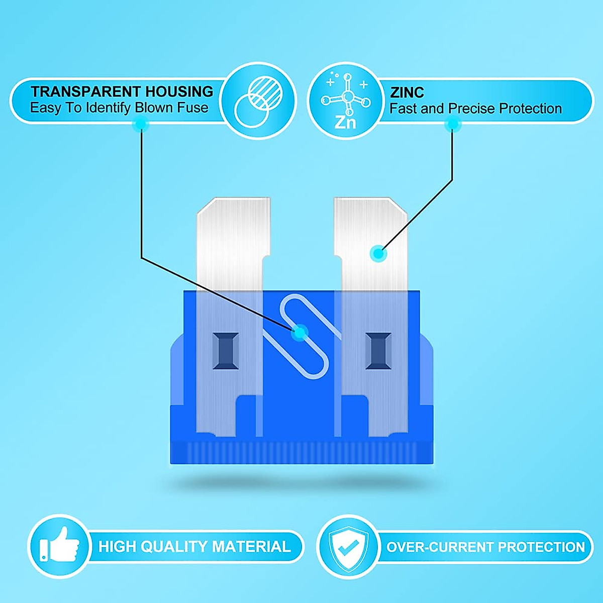 Fuses Car Fuses Assortment Kit,168pcs Standard & Mini Sized Blade Fuse Kit (2A 3A 5A 7.5A 10A 15A 20A 25A 30A 40A) with Fuse Pullers for Boat Truck SUV Auto RV
