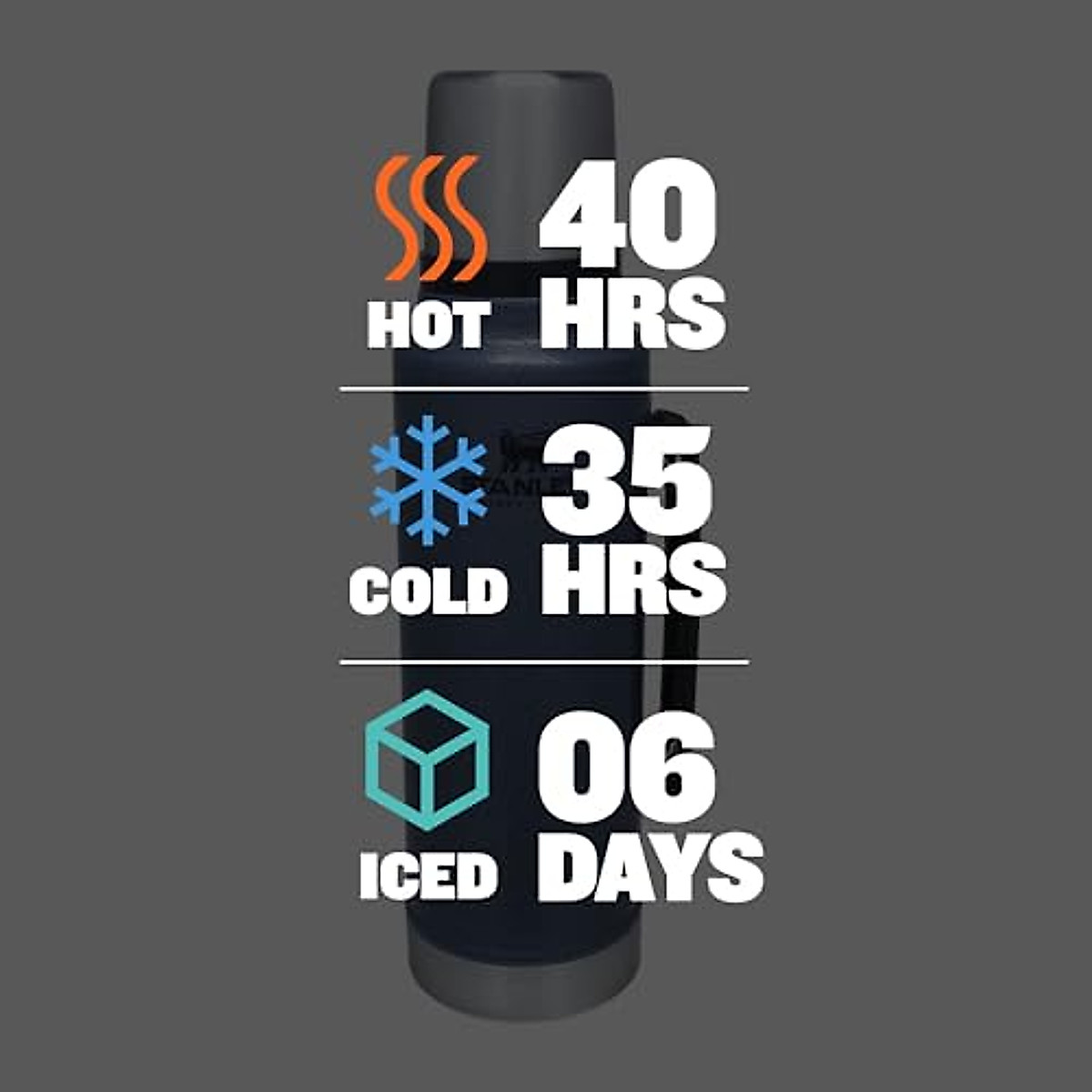 Stanley Classic Vacuum Insulated Wide Mouth Bottle - Hammertone Lake - BPA-Free 18/8 Stainless Steel Thermos for Cold & Hot Beverages - 1.5 QT