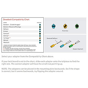 August Smart Lock Pro + Connect Hub - Wi-Fi Smart Lock for Keyless Entry - Works with Alexa, Google Assistant, and more – Silver