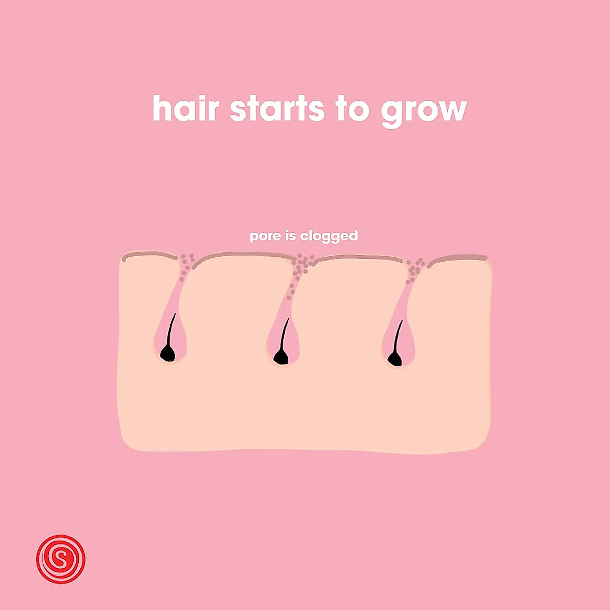 Soft Sugaring Paste by Sugaring NYC for Facial, Arms, Lower Legs - Kit with Applicator