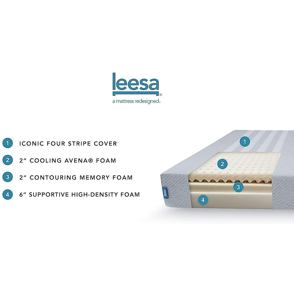Leesa Original Foam 10" Mattress, Full Size, Cooling Foam and Memory Foam / CertiPUR-US Certified / 100-Night Trial, Grey