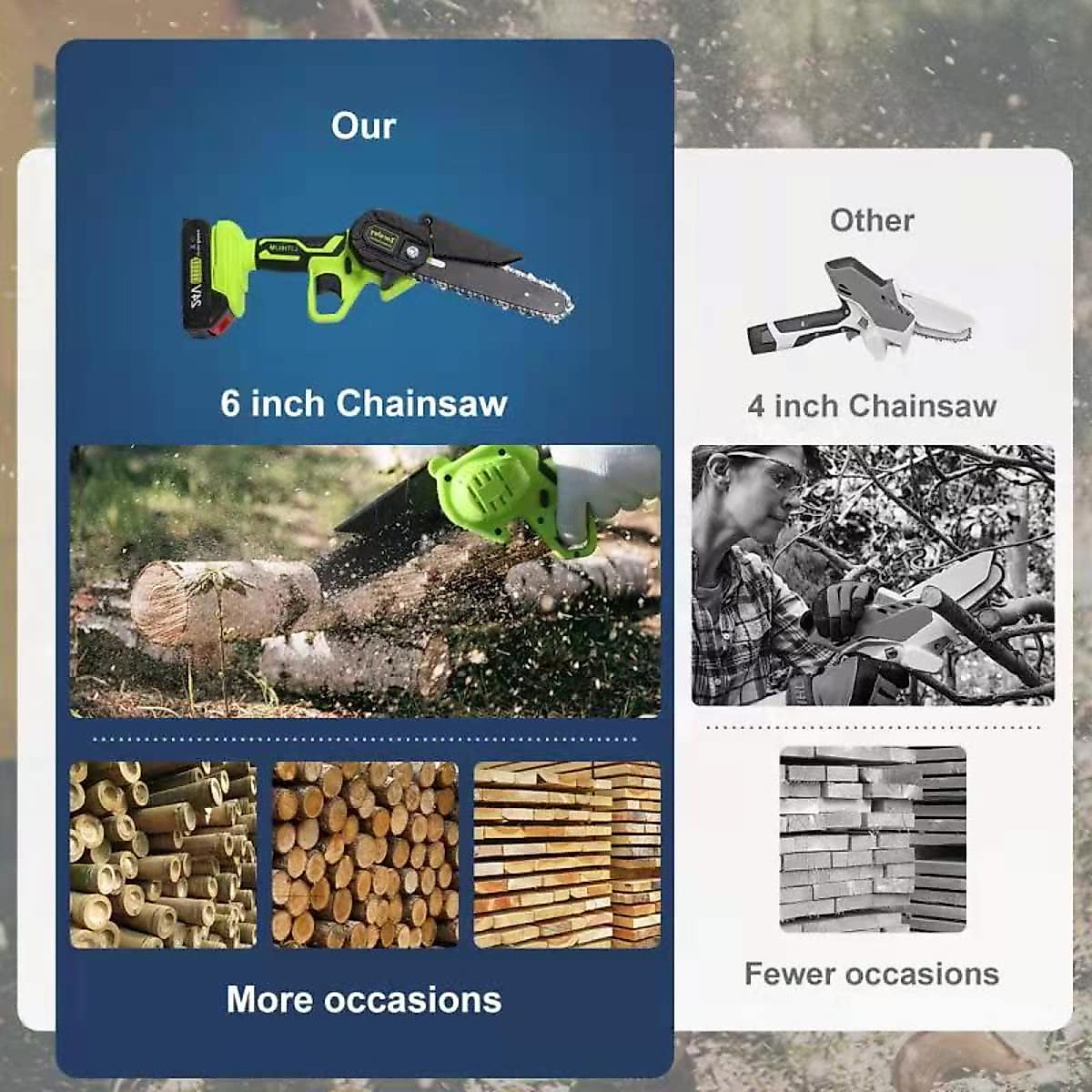 Mini Chainsaw, Zoroley Cordless Chainsaw 6 Inch, 24V Battery Powered Chainsaw, Handheld Portable Electric Chainsaw for Tree Trimming Branch Wood Cutting, Garden Bush Pruning(2 Batteries & 2 Chains)