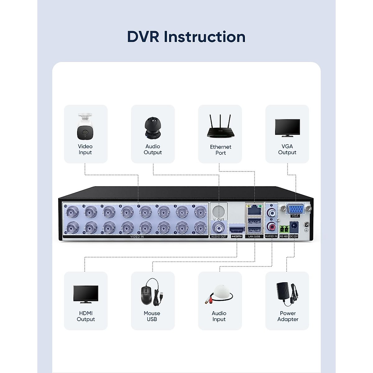 16 Channel Security CCTV DVR with 2TB Hard Drive, SANNCE 1080P 5-in-1 Hybrid Video Recorder for 2MP TVI AHD CVI CVBS Analog IP Security Cameras, Motion Alerts, Remote Access, 24/7 Recording