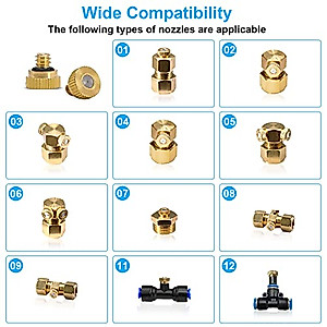 Misting Nozzles for Patio Outside Mister, Brass Nozzle for Misters Outdoor Cooling System. Mist Parts Accessories. Garden Hose Sprayer Nozzles Replacement Head. 0.016" Orifice (0.4 Mm) 10/24 Unc 8Pcs.