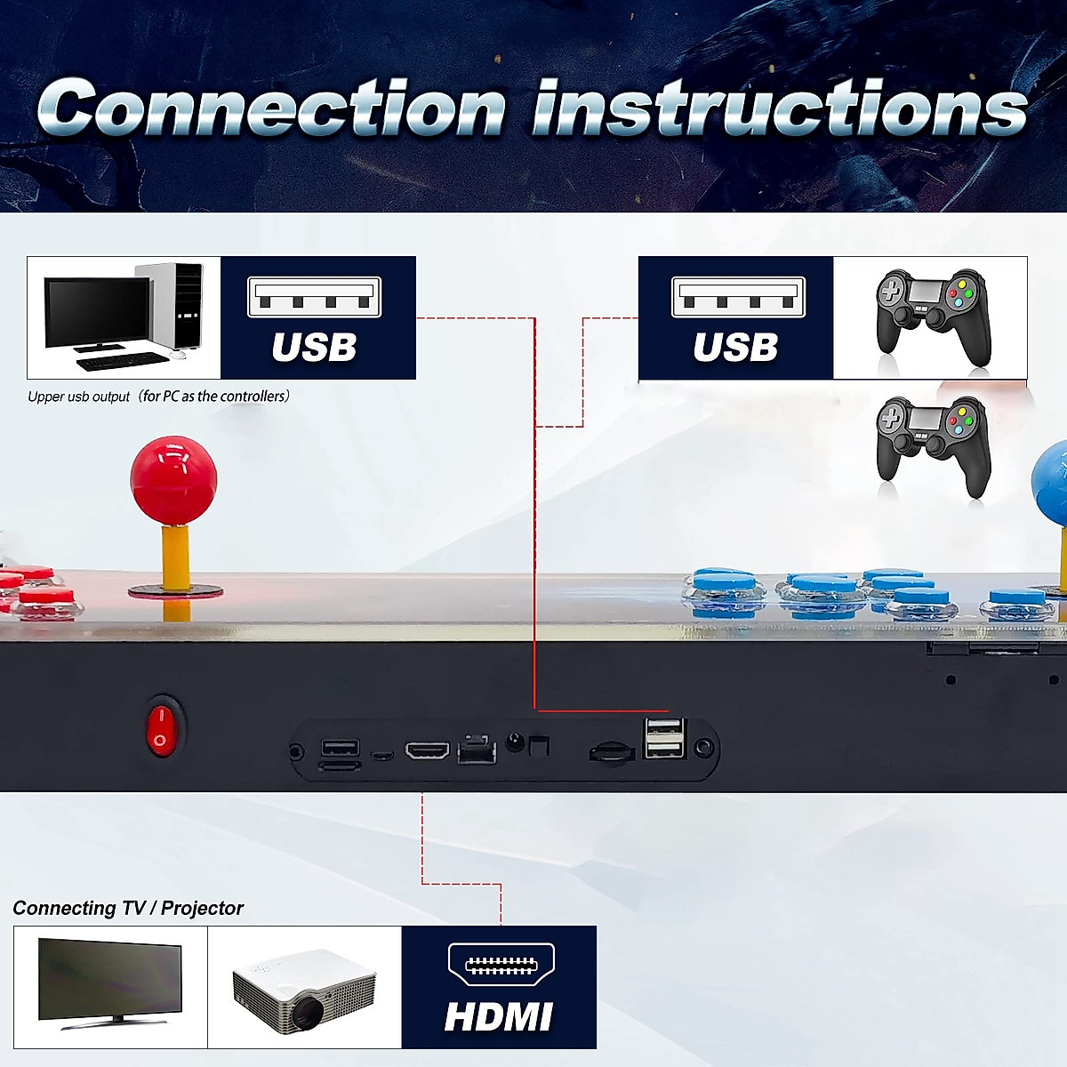 VEGAMED 22000 in1 Pandoras Box Arcade with Download Function, 3D Arcade Game Console, 1280x720 Full HD, VGA, HDMI,Support Search/Save/Hide/Pause Game up to 4 Players