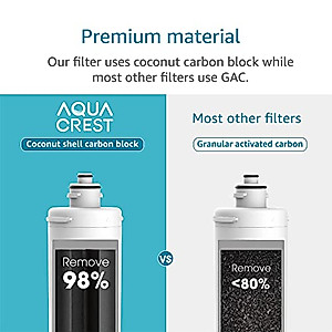 AQUA CREST H-104 19000 Gallons, Replacement Cartridge for Everpure H-104, EV961211, EF-3000, PBS-400, OW200L, 6TO-BW, MR-100, MR-225, EV9262-71, EF9857-00, 0.5 Micron, Pakc of 2