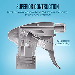 Spray Bottles, Empty Sprayer Bottle, Heavy Duty Cleaning Nozzle, 24oz, 3 Pack, Plastic, Industrial, Professional, Refillable, for Water, Alcohol, Bleach, Detailing, All Purpose Cleaner, Houseables